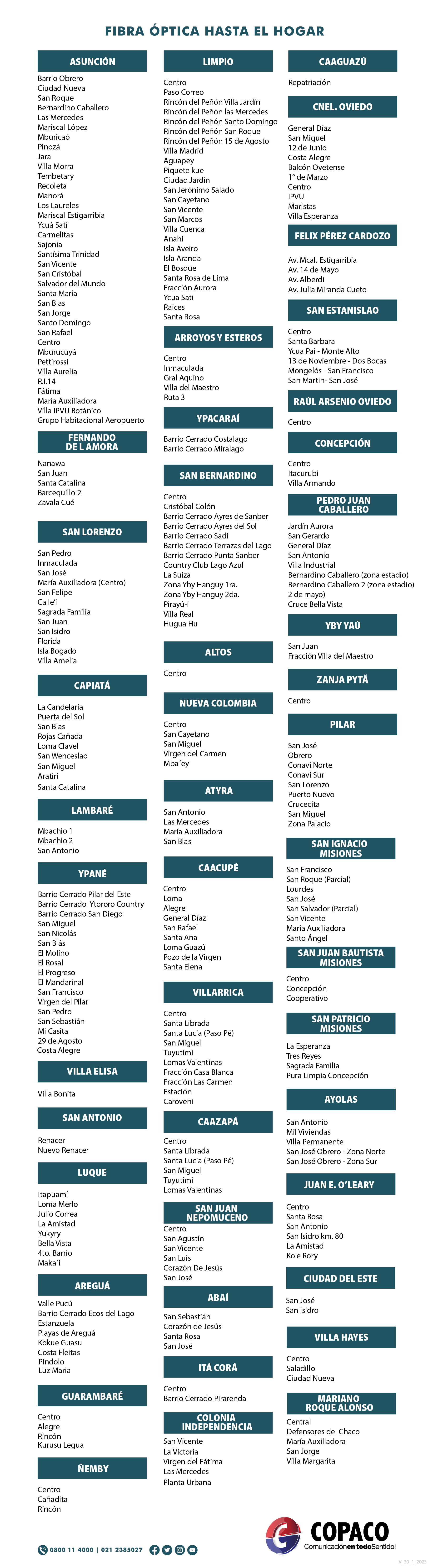 Copaco S.A - Comunicación en todo sentido! - Fiber Hogar
